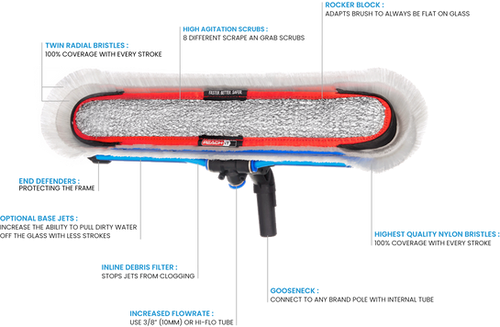 Radial Rocker 45cm - גאל קלין-חלונות